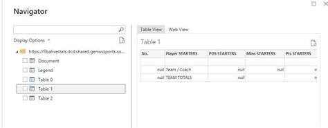 Solved Get Data From Web Not Showing Table And Data Microsoft Fabric