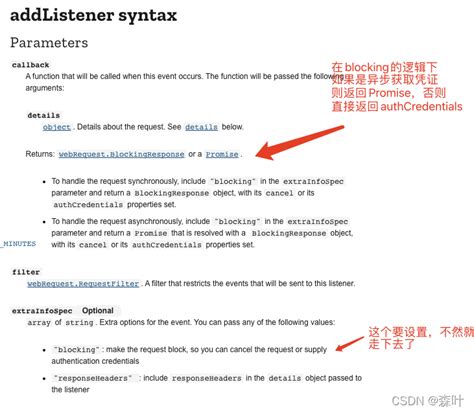 谷歌浏览器插件 Chromewebrequest 技术深度解析 Csdn博客
