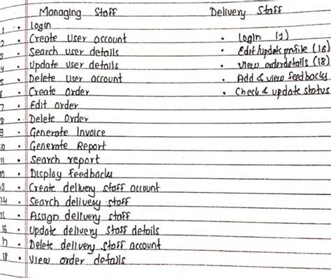 Solved I Need A Project Courier Service System With Java Gui