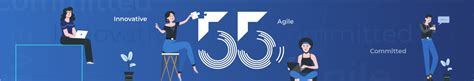 fiftyfive technologies linkedin