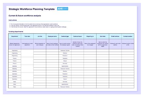 Workforce Planning Template Excel Free