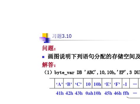《汇编语言与接口技术》 答案 习题解答 第三章 word文档在线阅读与下载 无忧文档