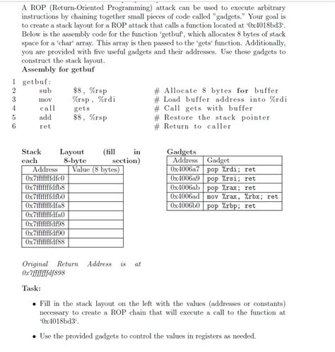 A Rop Return Oriented Programming ﻿attack Can Be