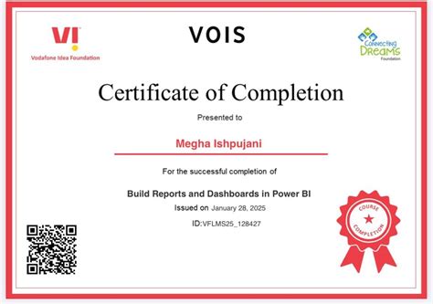 Powerbi Powerbi Dataanalytics Continuouslearning Careergrowth Megha Ishpujani