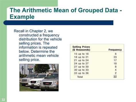 Chapter03 Describing Data Numerical Measures Ppt Business Accounting And Finance Business