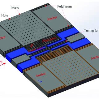 Equivalent Diagram Of An Accelerometer Download Scientific Diagram