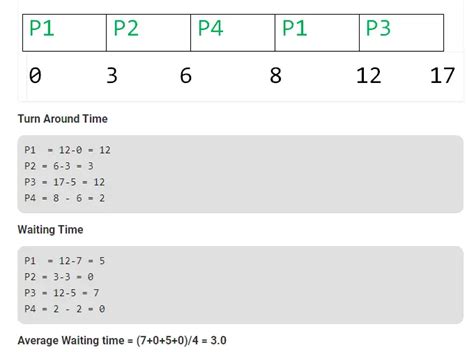 Gate Cs 2017 1 Question Paper With Solutions Page 16 Of 65 Electrical4u