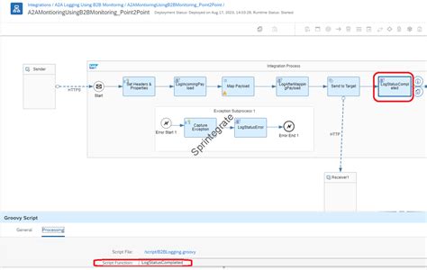 Sap Cpi Payload Logging Use B2bmonitoring For A2a Integration Flows