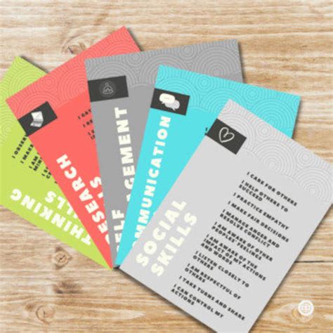 Pyp Myp Atl Approaches To Learning Posters Etsy