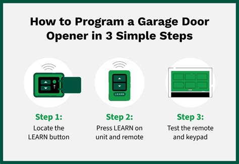 Reprogram Precision Garage Door Keypad