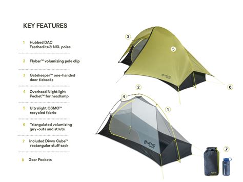 Hornet Osmo™ Ultralight Backpacking Tent Product