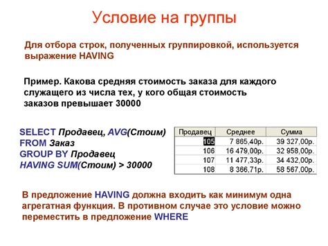 Функция агрегатная sql Агрегатные функции sql sum min max avg count