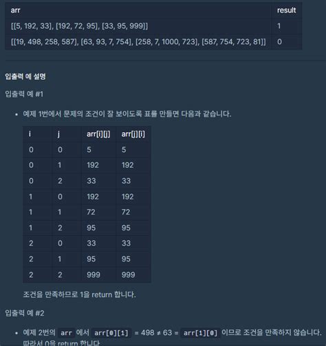 [오늘부터 코딩테스트]파이썬으로 프로그래머스 코딩 기초 프로그램 풀기