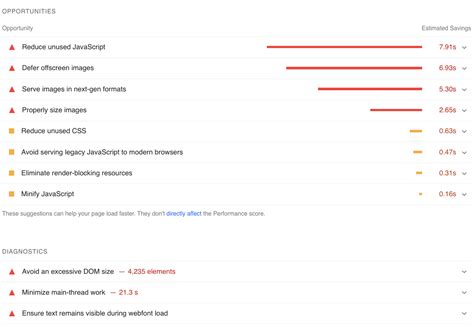 What Is Lighthouse Speed Index SI And How To Reduce It