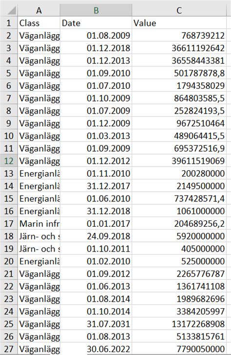 Excel Save Order When Using Top Nested Kusto Operator Stack Overflow