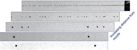 Figure 53 Euv Source For Lithography In Hvm Performance