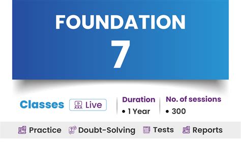 Grade 7 Foundation Course Stemlearn