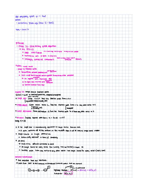 Solution Shortest Path Optimal Substructure Dijkstras And Bfs Included