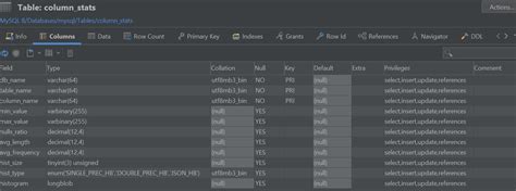 Postgres Datediff Equivalent Functions Calculating Date And Time Differences