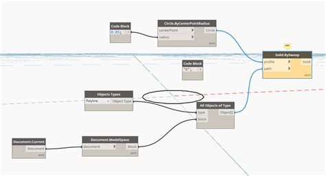 Sweep Autocad Circle Along Polyline Civil 3d Dynamo