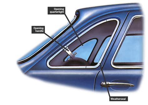 How To Replace A Car Door Window