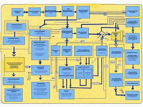 Creating A Consent Management Workflow Hivo Creating A Consent Management Workflow Hivo