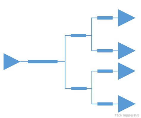 电路的拓扑结构电路拓扑结构 Csdn博客