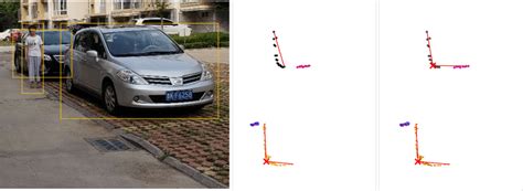 Results Of Segmentation And Line Segment Extraction From Left To