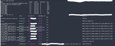 Connecting To Couchbase Running In A Kubernetes Cluster Aws Eks Java Sdk Couchbase Forums