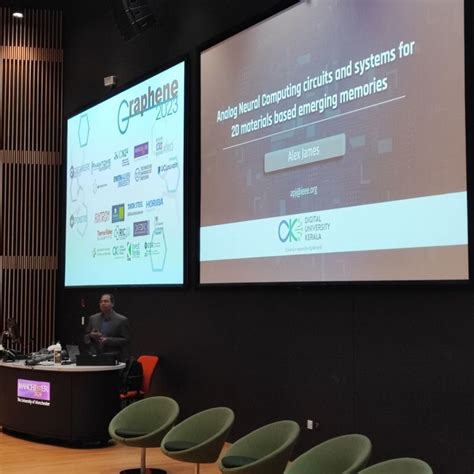 Stephan Roche On Linkedin Graphene 2023 Has Started In Manchester Inspiring Opening Addresses…