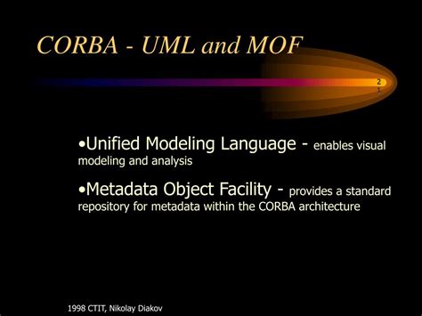 Ppt Corba Overview And Advanced Programming Issues Powerpoint