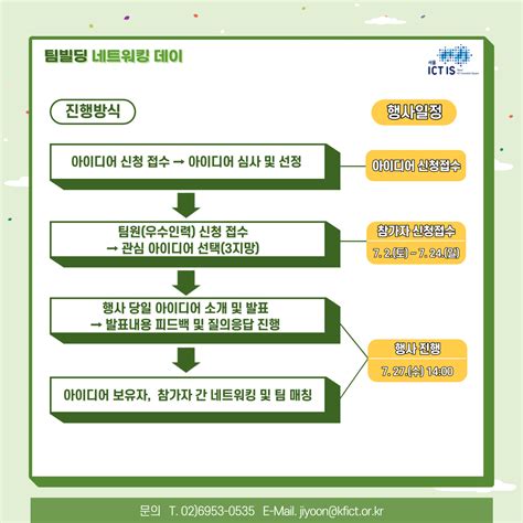 컴퓨터공학 일반공지