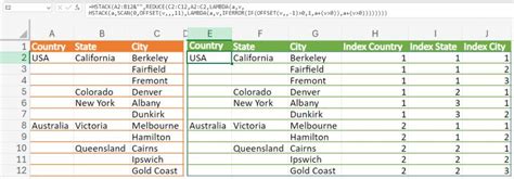 محمد حلمي on linkedin hstack a2 b12and reduce c2 c12 a2 c2 lambda a v hstack a scan 0 offset …