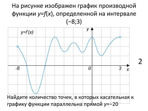 Готовимся к ЕГЭ Задания В 8 и В 14 презентация онлайн