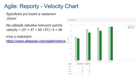 agile scrum kanban ppt