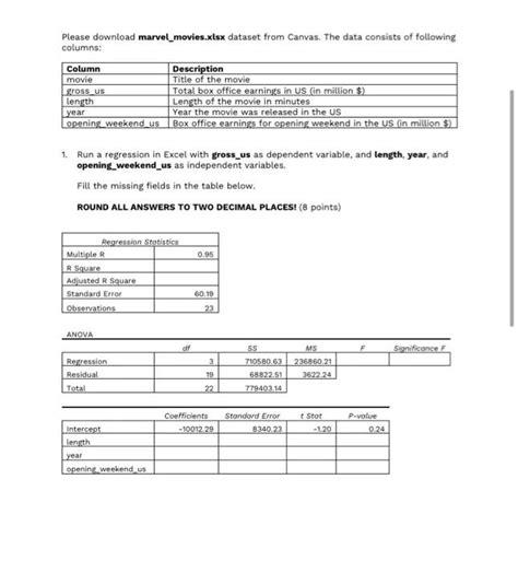 Begin{tabular}{lr R R R} Hline Movie And Gross Us And