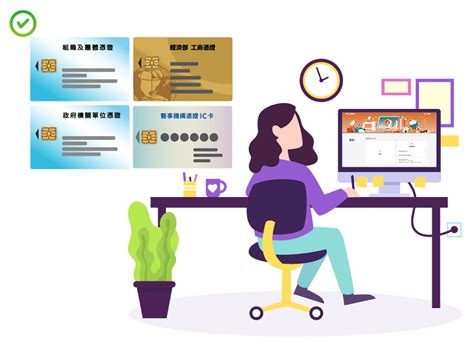 勞保局e化服務系統擴增服務對象，申請成立新投保單位不限工商憑證單位