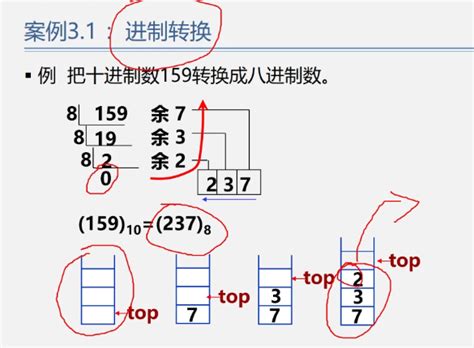 数据结构与算法（五）：栈和队列 Csdn博客