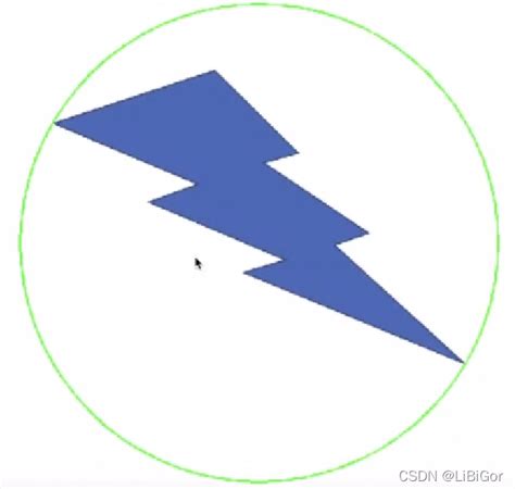 OpenCV 轮廓检测图像的轮廓 绘制轮廓 轮廓近似 边界矩形 椭圆拟合 直线拟合 阿里云开发者社区