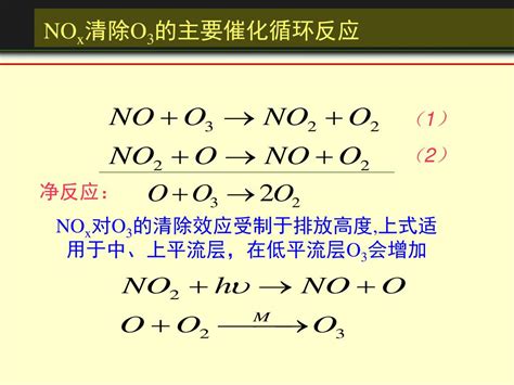 Ppt 第三章 平流层的光化学 Powerpoint Presentation Free Download Id 3536805