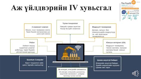 МУИС ийн МКУТ ийн лаборант багш нар та бүхэнд Компьютерийн ард хэрхэн зөв суух вэ гэсэн