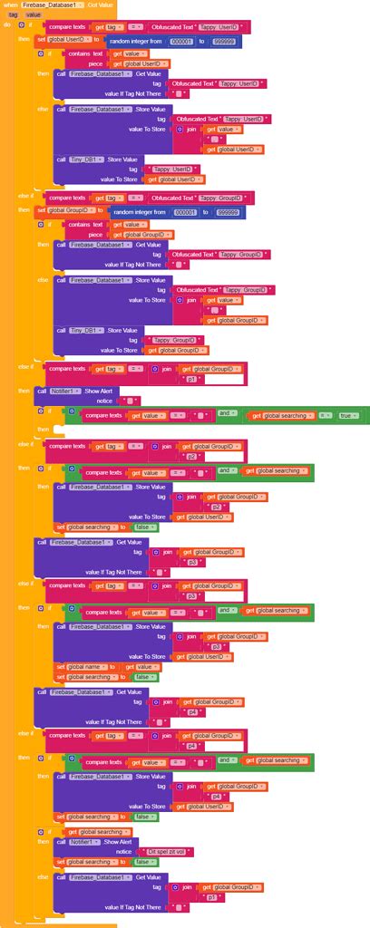 Firebase Does Not Work Discuss Kodular Community