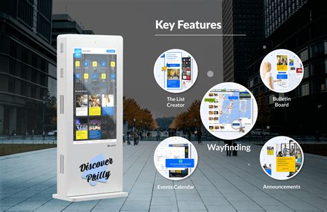 Touch Screen Kiosk Software To Manage Your Interactive Signage