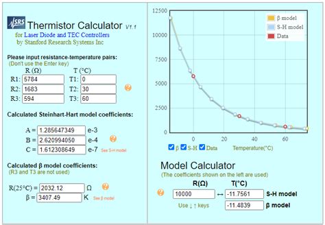 Sensor Trabaja De Forma Invertida Hardware Arduino Forum