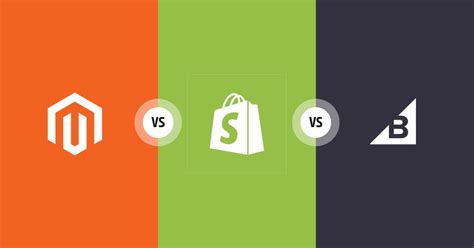 Magento Vs Shopify Vs Bigcommerce Comprehensive Guide 2025