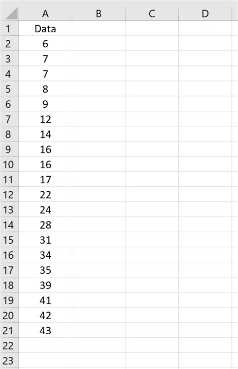 How To Create An Ogive Graph In Excel