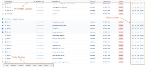 List Of Applications Scriptcase Low Code Documentation
