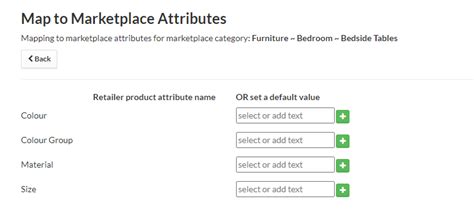 Product Attributes On Onceit Omnivore Support
