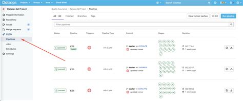Software Reviews Demo And Pricing 2024