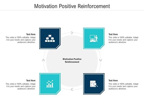 Motivation Positive Reinforcement Ppt Powerpoint Presentation Portfolio